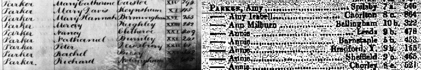 Beginner's Guide to Tracing British Ancestry - Legacy Tree