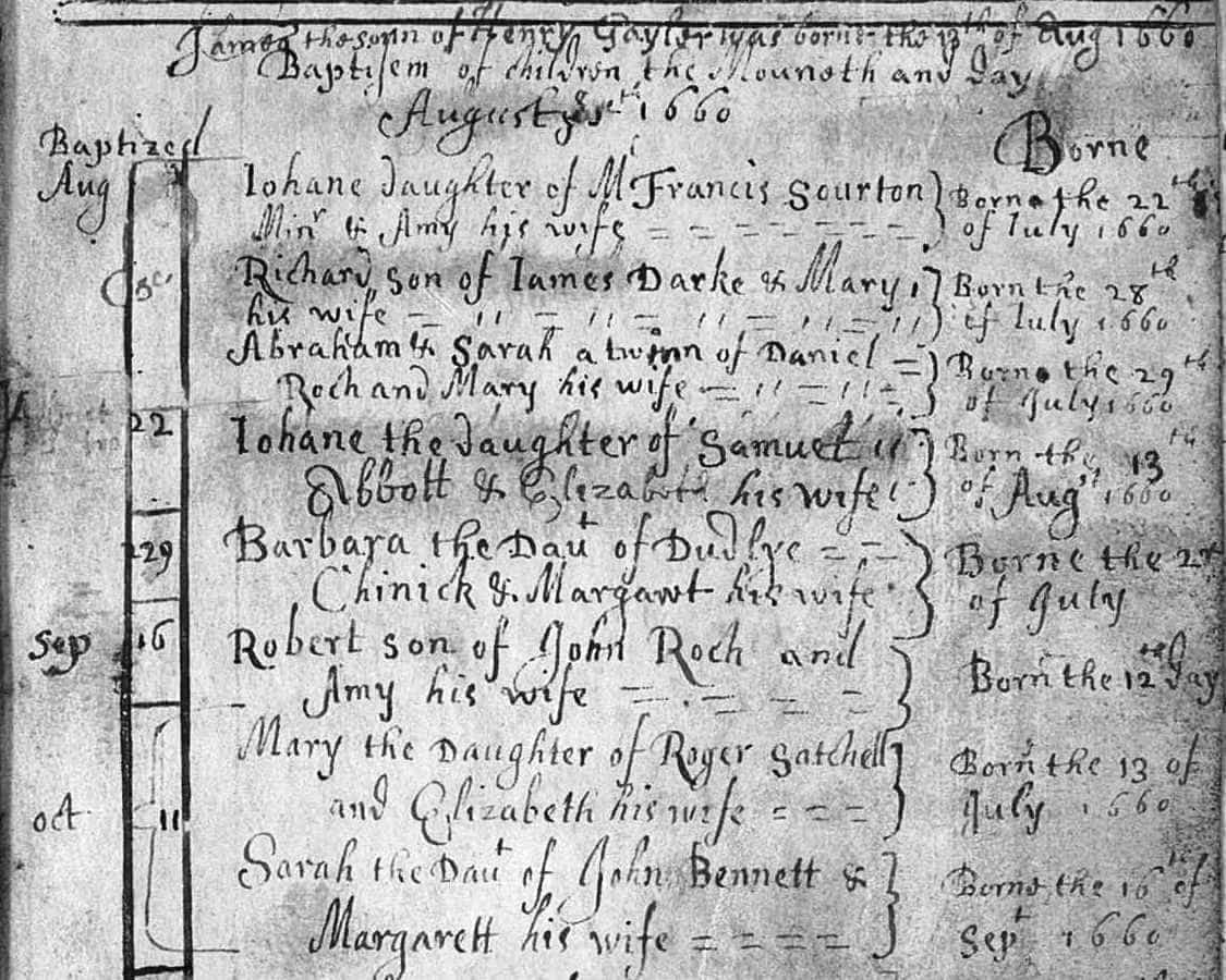 Guide to Tracing English Ancestors & English Genealogy | Legacy Tree