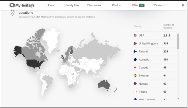Part 1: Navigating MyHeritage DNA Matches & Tools - Legacy Tree
