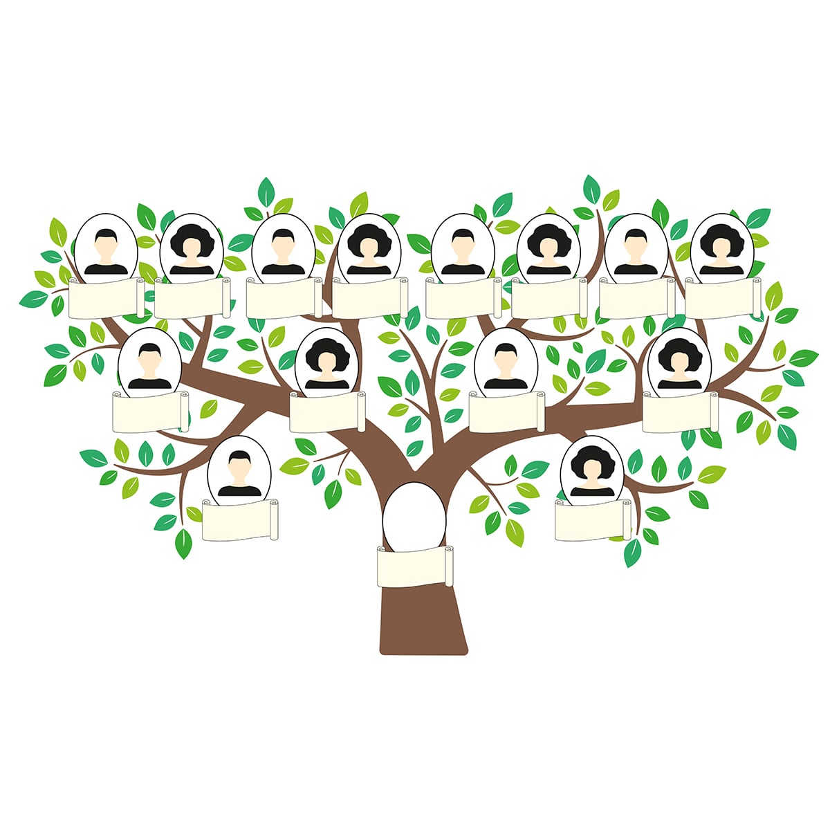 Genealogy Success with Profiles and Family Trees | Legacy Tree