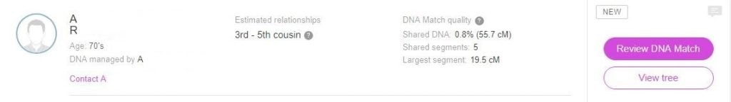 "Who Is This?" 6 Steps to Determine Genetic Relationships | Legacy Tree